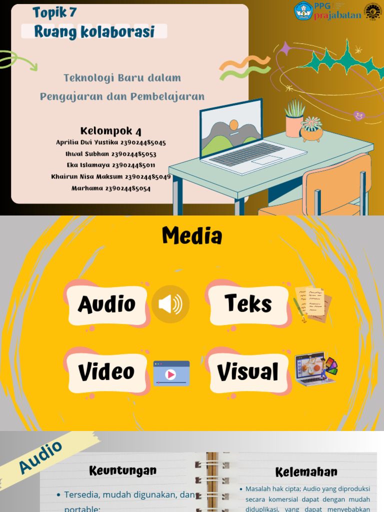 Aprilia Dwi Yustika - 3ruang Kolaborasi Topik 7 Kelompok 4 | PDF | Karier & Perkembangan | Seni