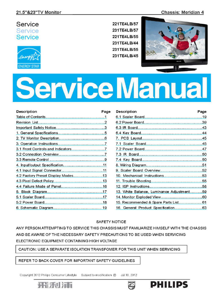 Esquema Philips | PDF