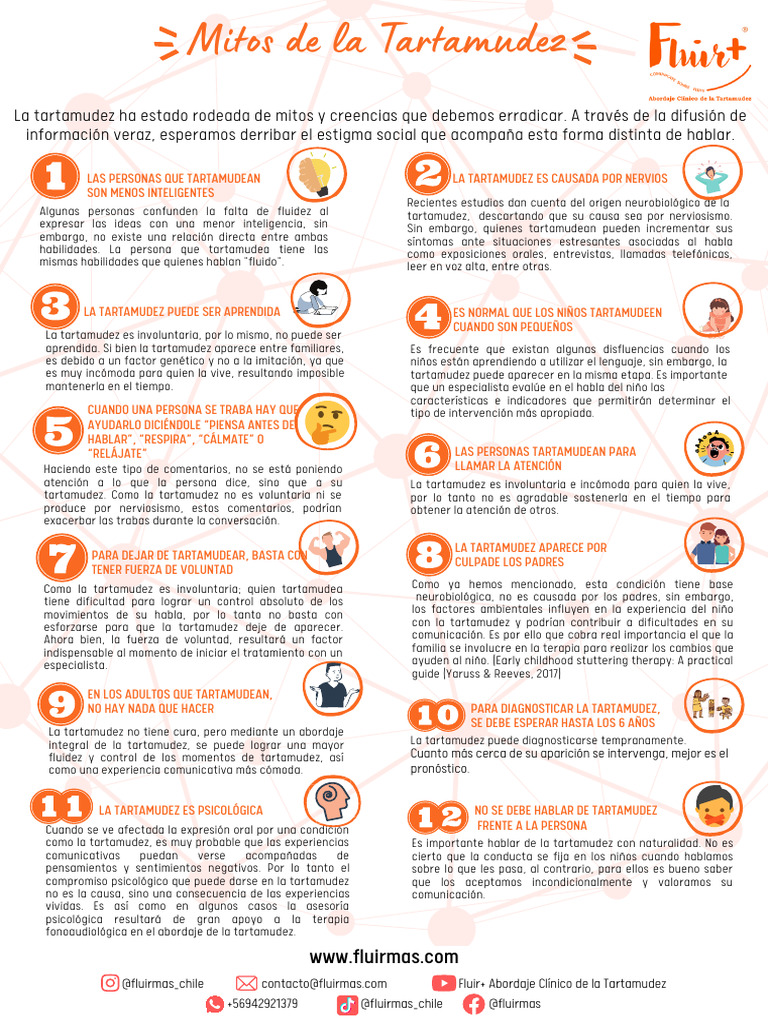 Mitos y realidades de la tartamudez | PDF | Tartamudeo | Causas de la ...