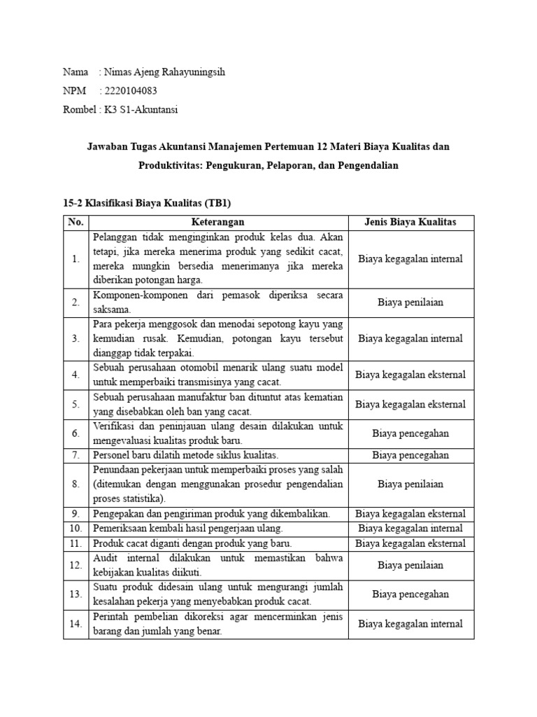 Nimas Ajeng R - Tugas Akmen 9 | PDF | Bisnis | Teknologi & Rekayasa