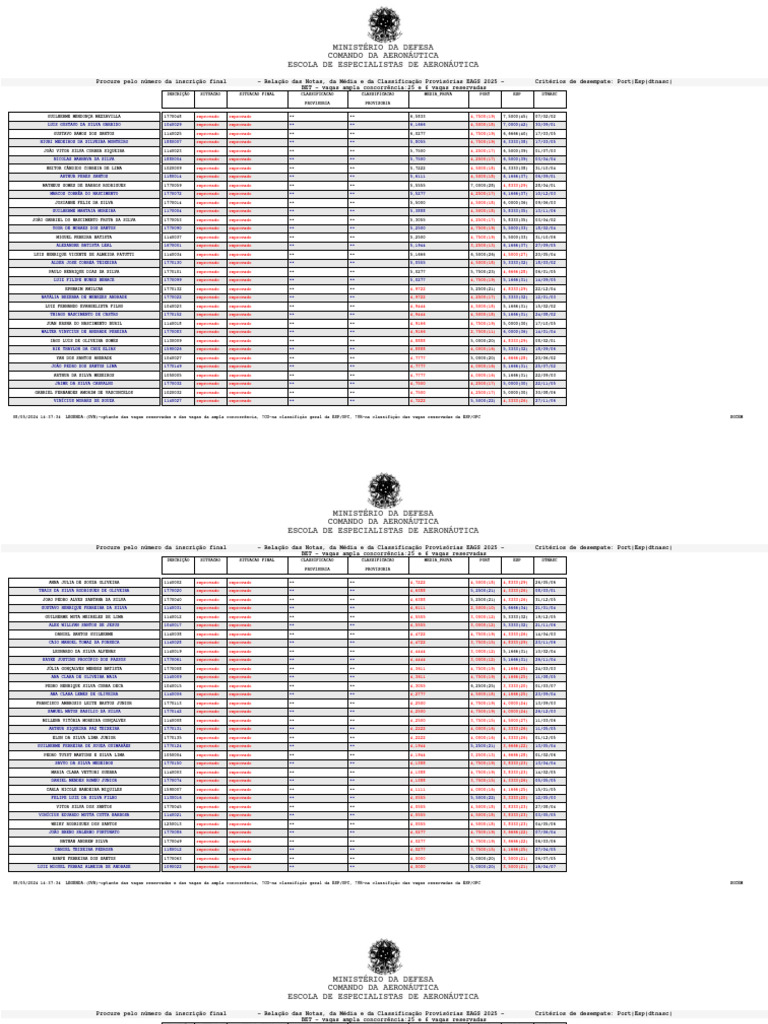 Eags 2025 Bet Relacao Classificacao Provisoria Assinado 22-05-2024-08 ...