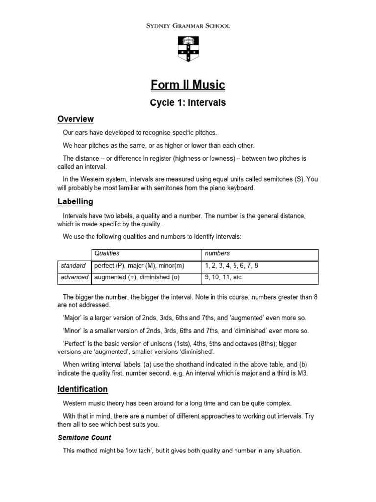 Form+II+Composition Cycle+1+Intervals Info+sheet+2021 | PDF | Interval ...