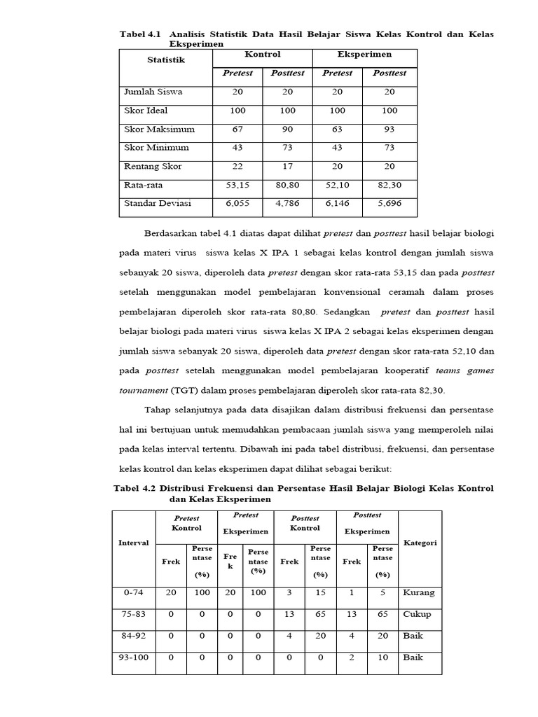Data Hasil Belajar | PDF