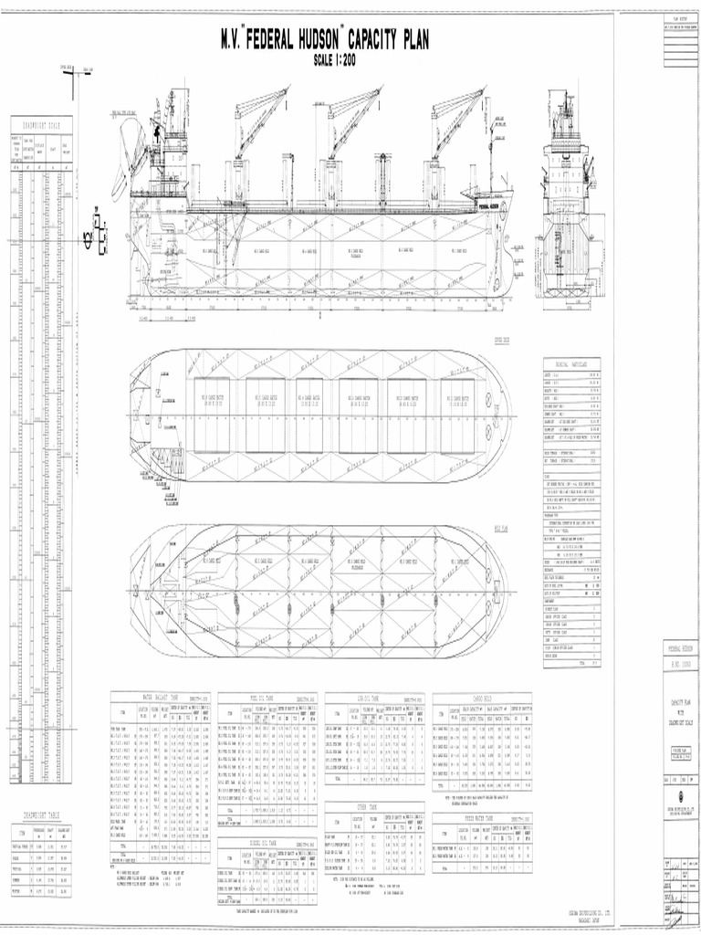 Capacity Plan and Deadweight Scale | PDF