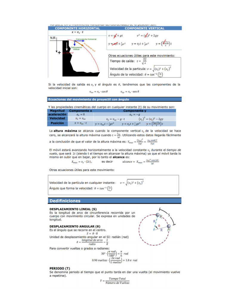 Fisica Fundamental. | PDF