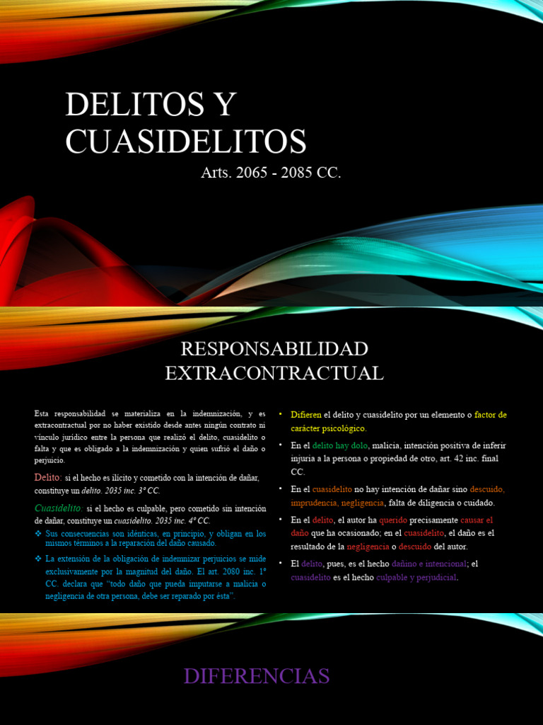 Delitos y Cuasidelitos | PDF | Daños y perjuicios | Derecho privado