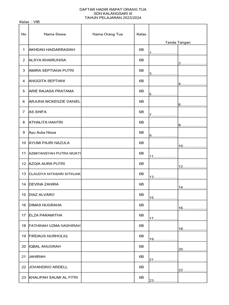 Daftar Siswa Sesuai DAPODIK 2023-2024 | PDF