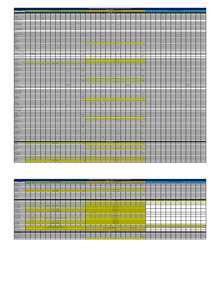 SAAMI Product Codes and Supplier Information Public Revised 7-14-2023 ...