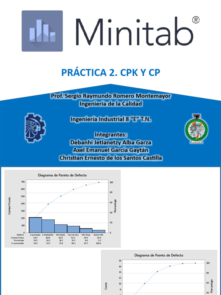 CPK Y CP P2 | PDF