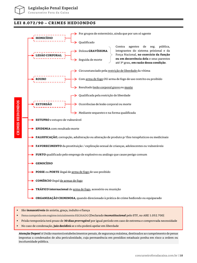 Lei Dos Crimes Hediondos | PDF | Lesão corporal (crime) | Crimes