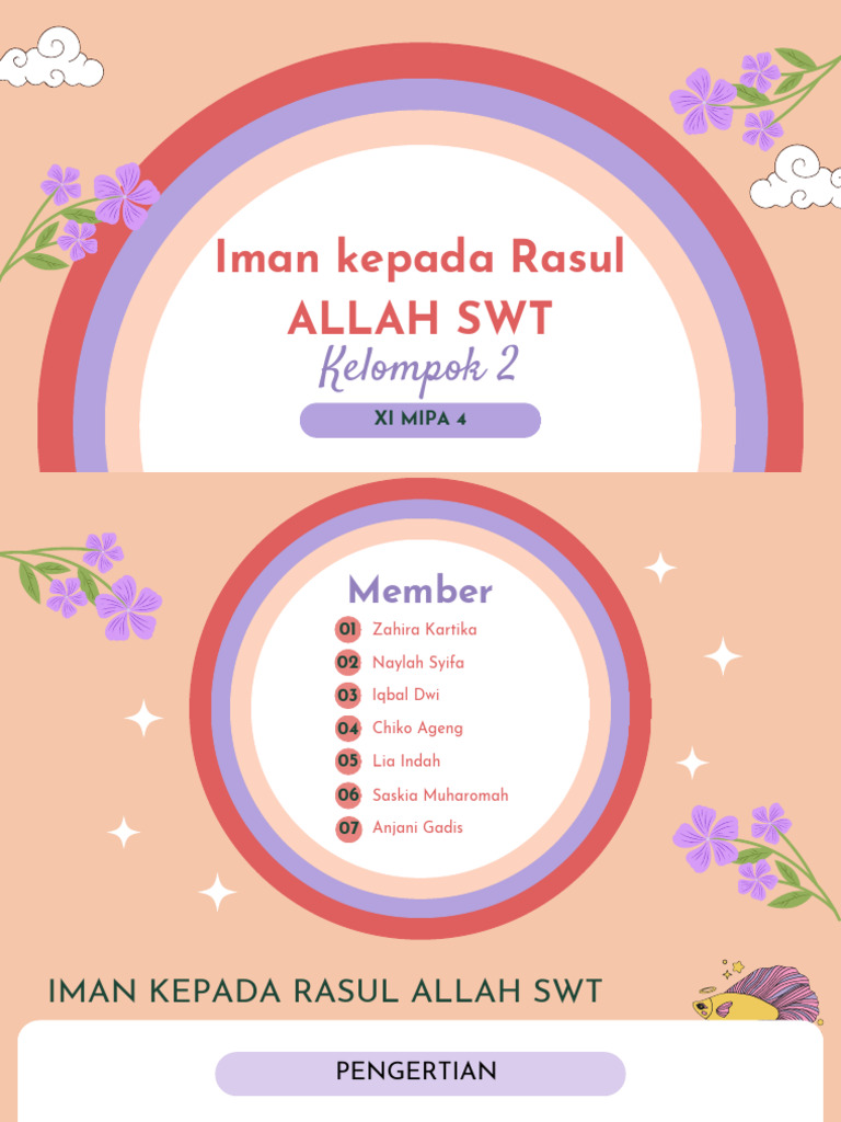 Iman kepada Rasul: Pengertian dan Hikmah | PDF | Karier & Perkembangan ...