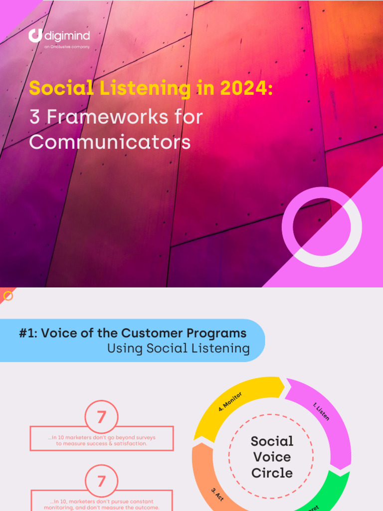 Digimind - Guide - 3 Social Listening Frameworks For 2024 | PDF ...