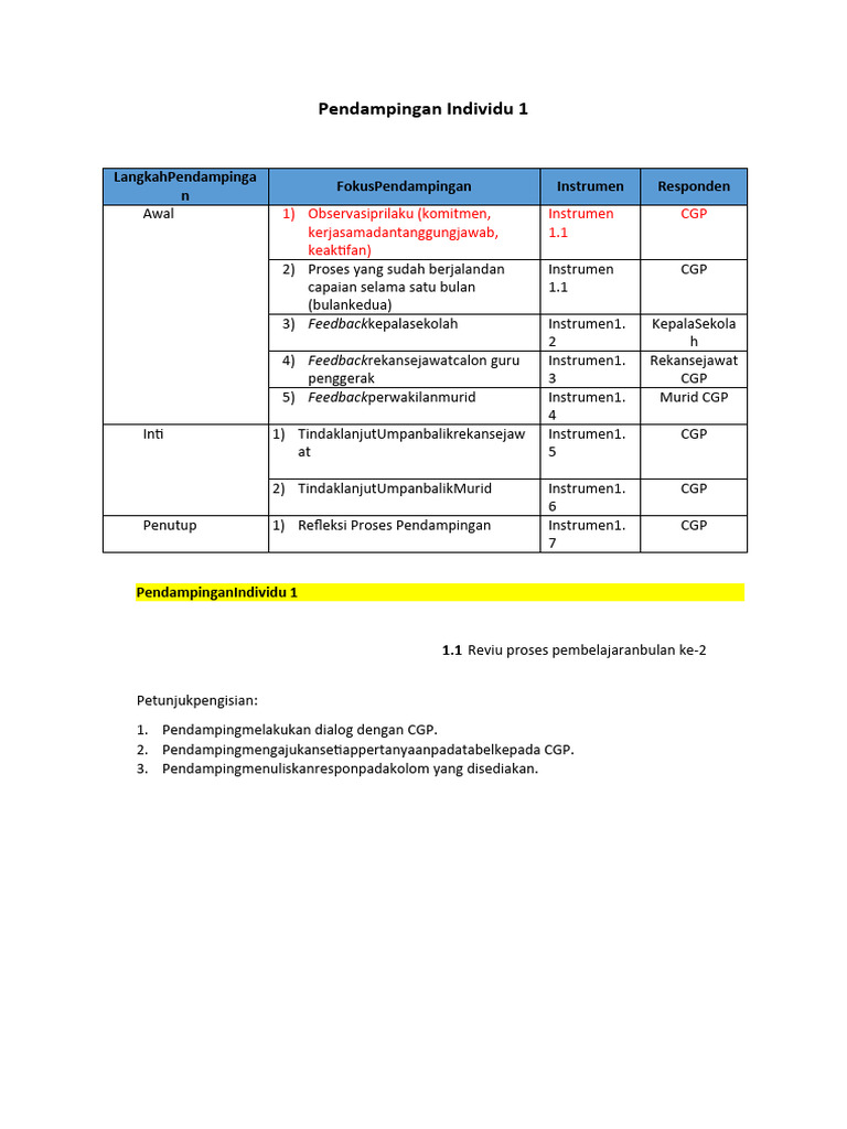 Instrumen PI 1 Untuk CGP-1 | PDF