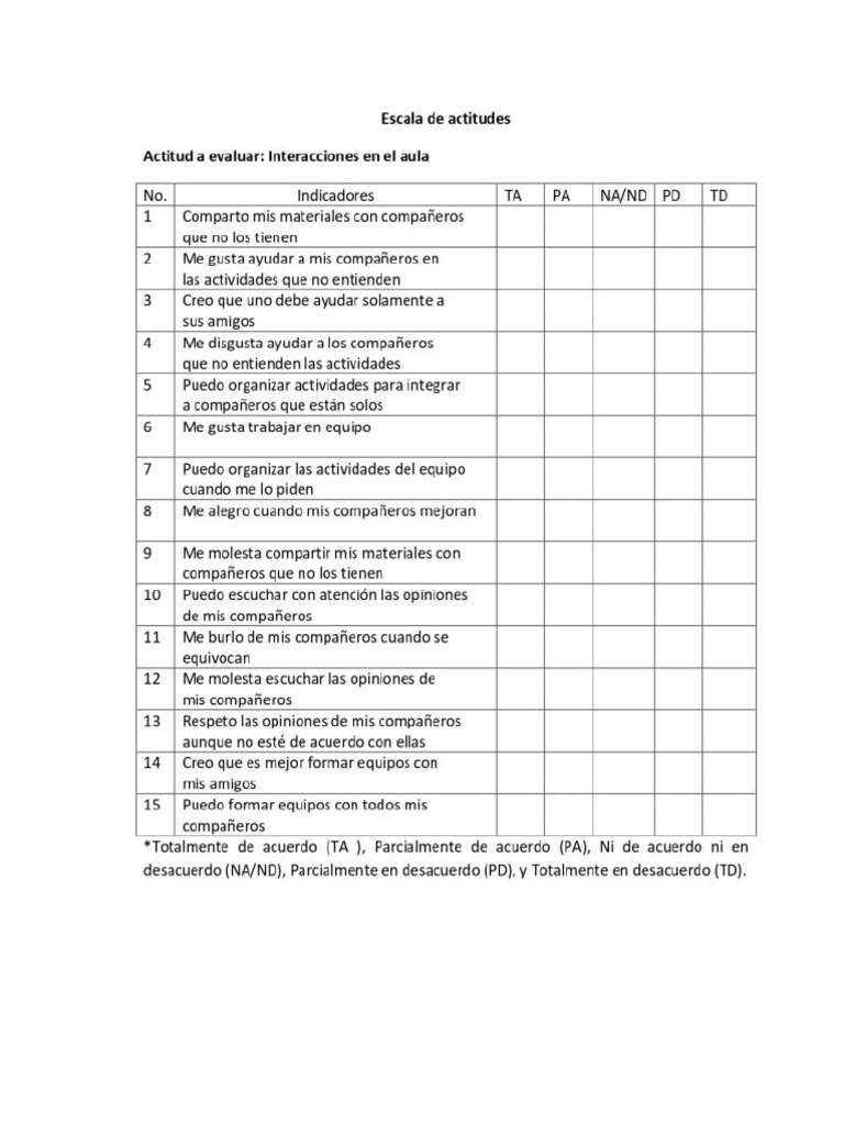 Escala Actitudes E Interaccion Ejemplo Pdf