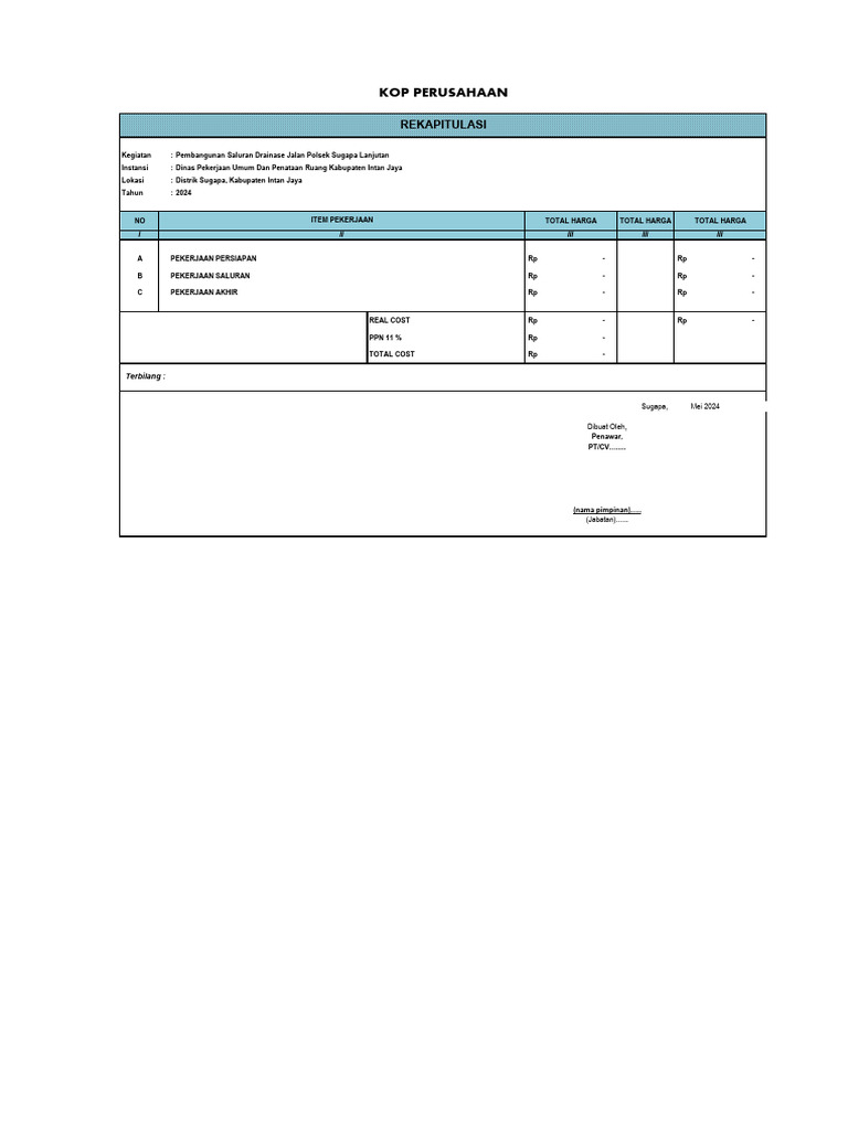 BOQ Pembangunan Saluran Drainase Jalan Polsek Sugapa Lanjutan | PDF