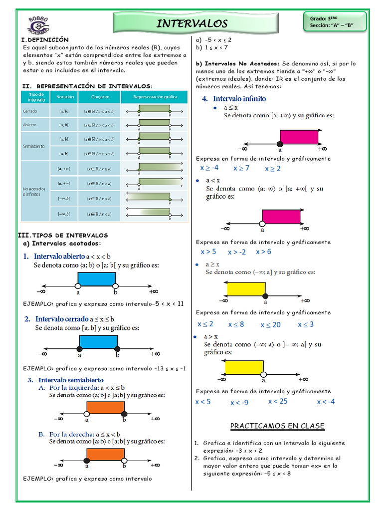 Recurso Intervalos - Representacion - Tipos | PDF