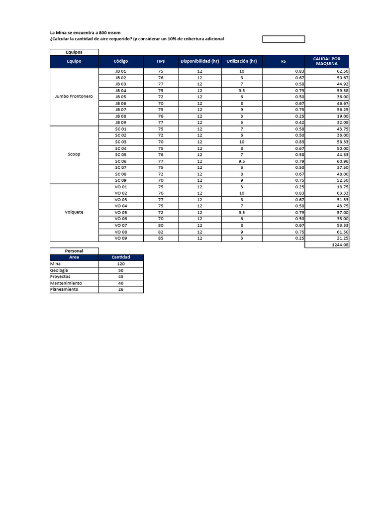 Tarea Grupo N 03 | PDF