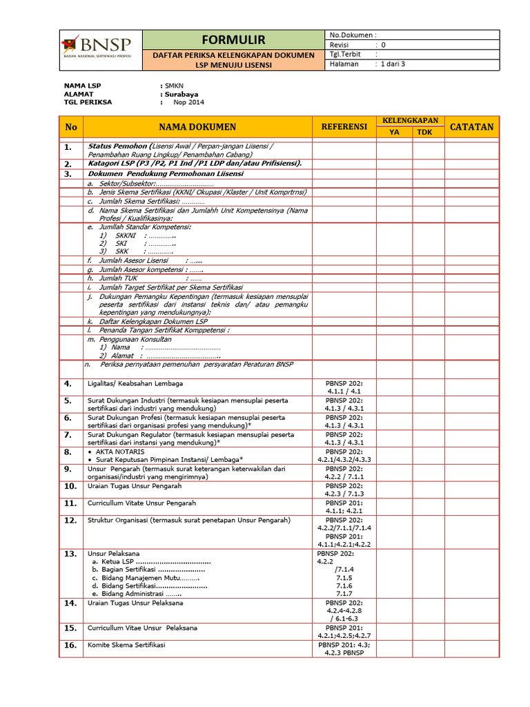 Daftar Periksa Kelengkapan Dokumen 37 Elemen | PDF