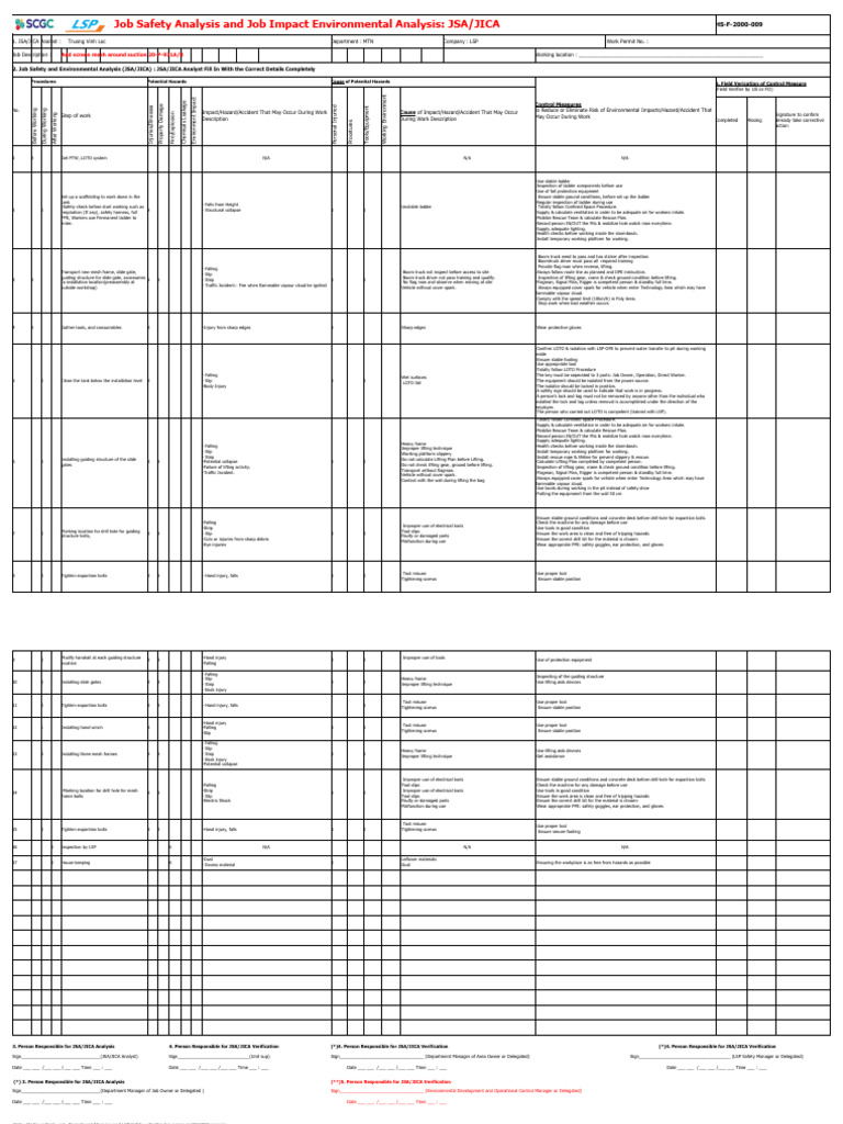 Jsa-Add Screen Mesh Around Pit 931 | PDF | Screw | Personal Protective ...