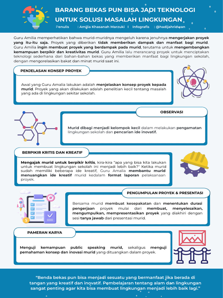 Infografis Hadijah | PDF