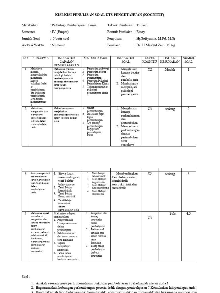 Kisi-Kisi Instrumen Penilaian | PDF