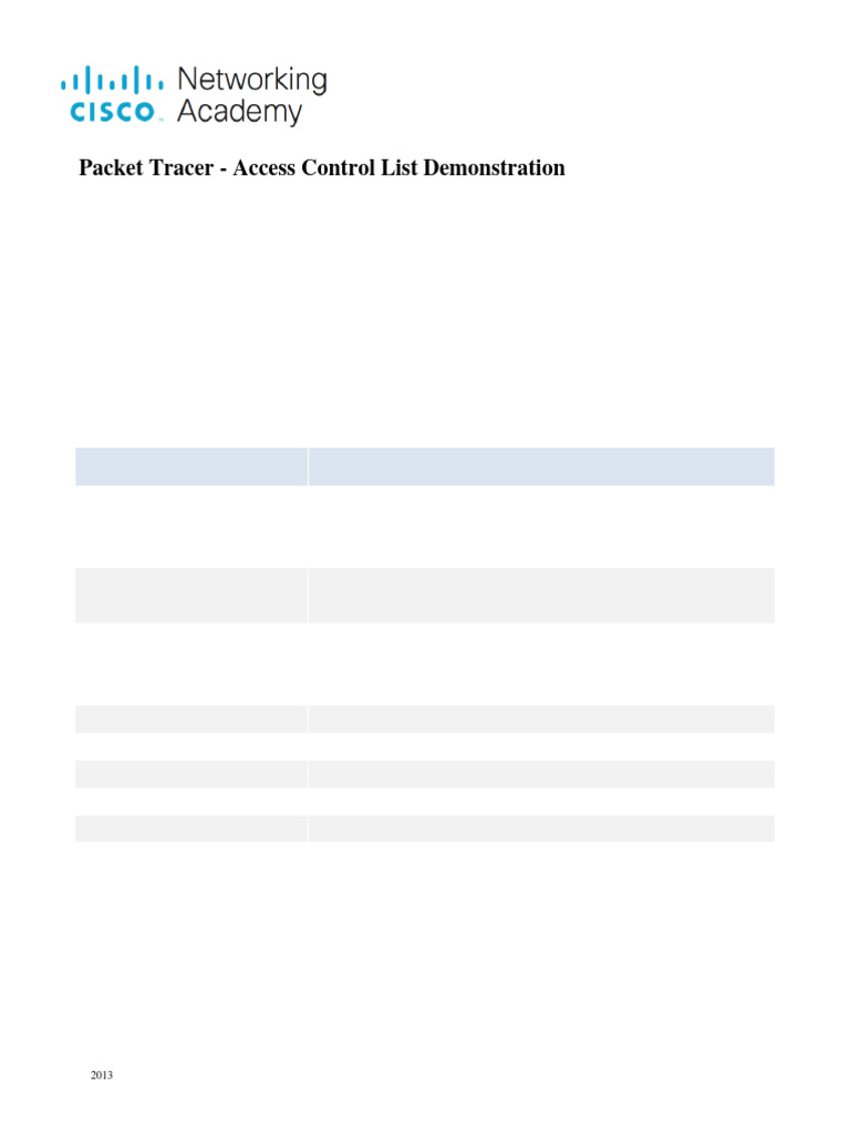 4.1.4 Packet Tracer - ACL Demonstration - ILM | Download Free PDF | Router (Computing) | Data ...