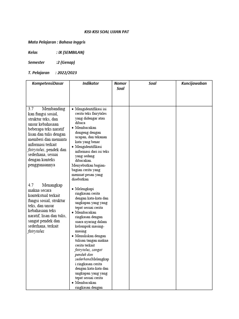 Kisi2 Ujian Pat 2022 - 2023 Kelas Ix | PDF