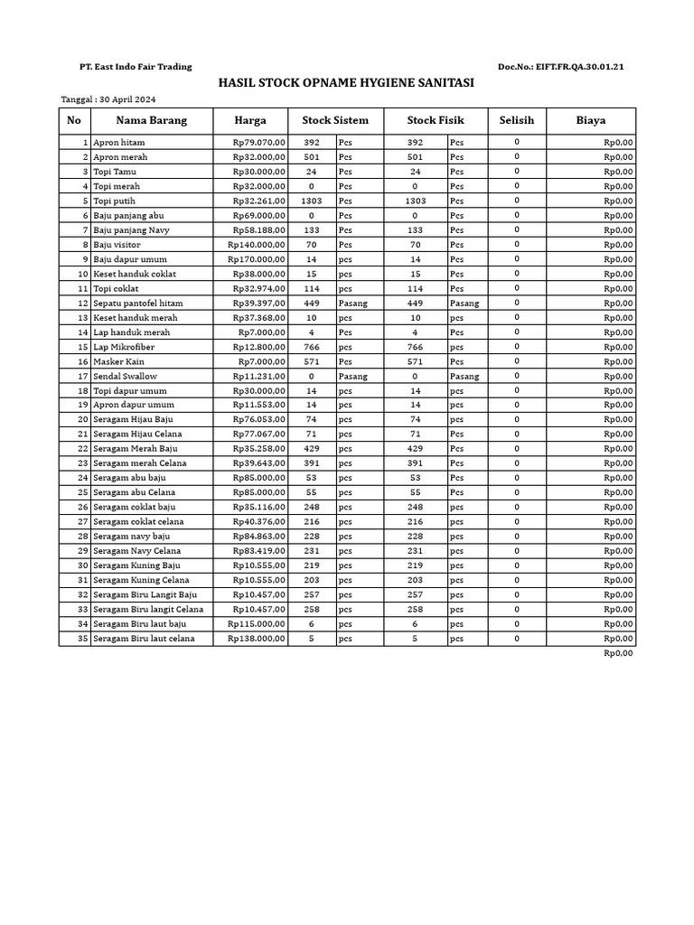 Form Stock Opname April 2024 - April 2024' | PDF