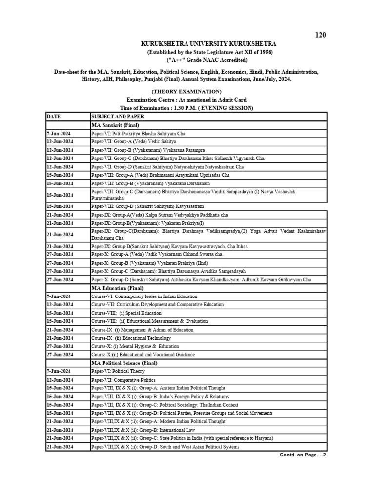 Kurukshetra University Kurukshetra PDF Economics Public