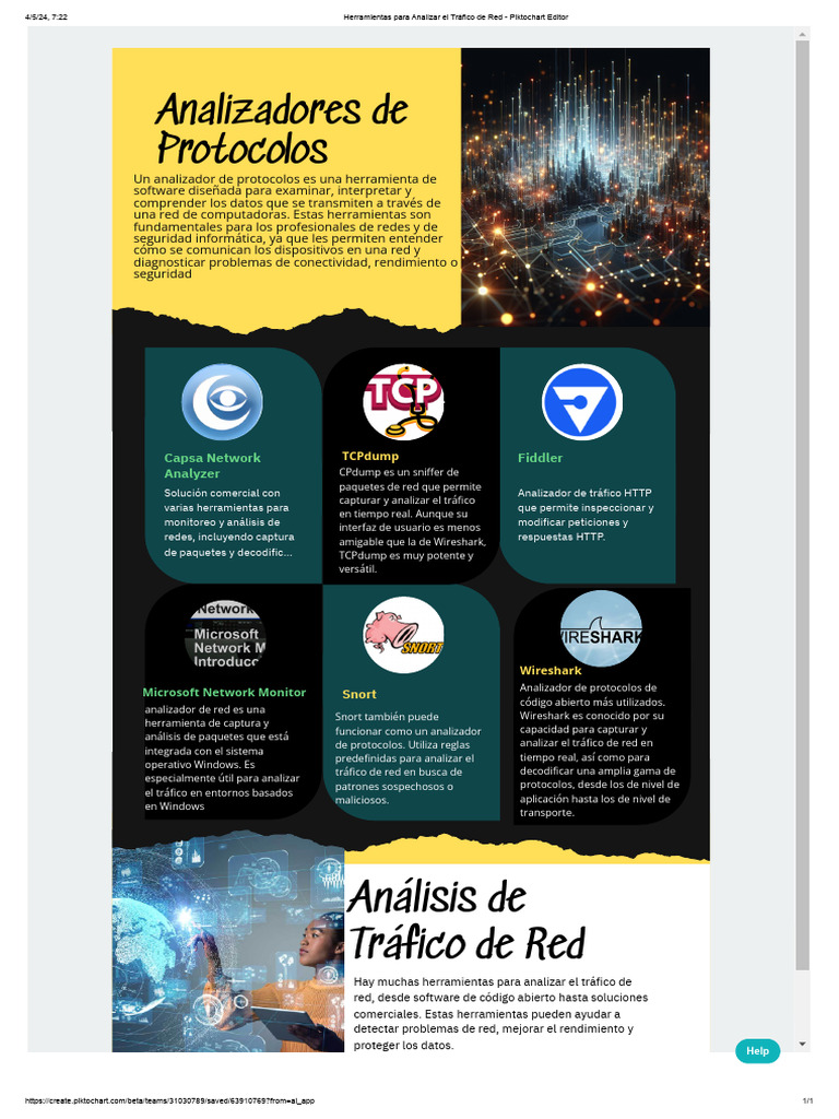 Herramientas para Analizar Tráfico de Red | PDF | Red de computadoras ...