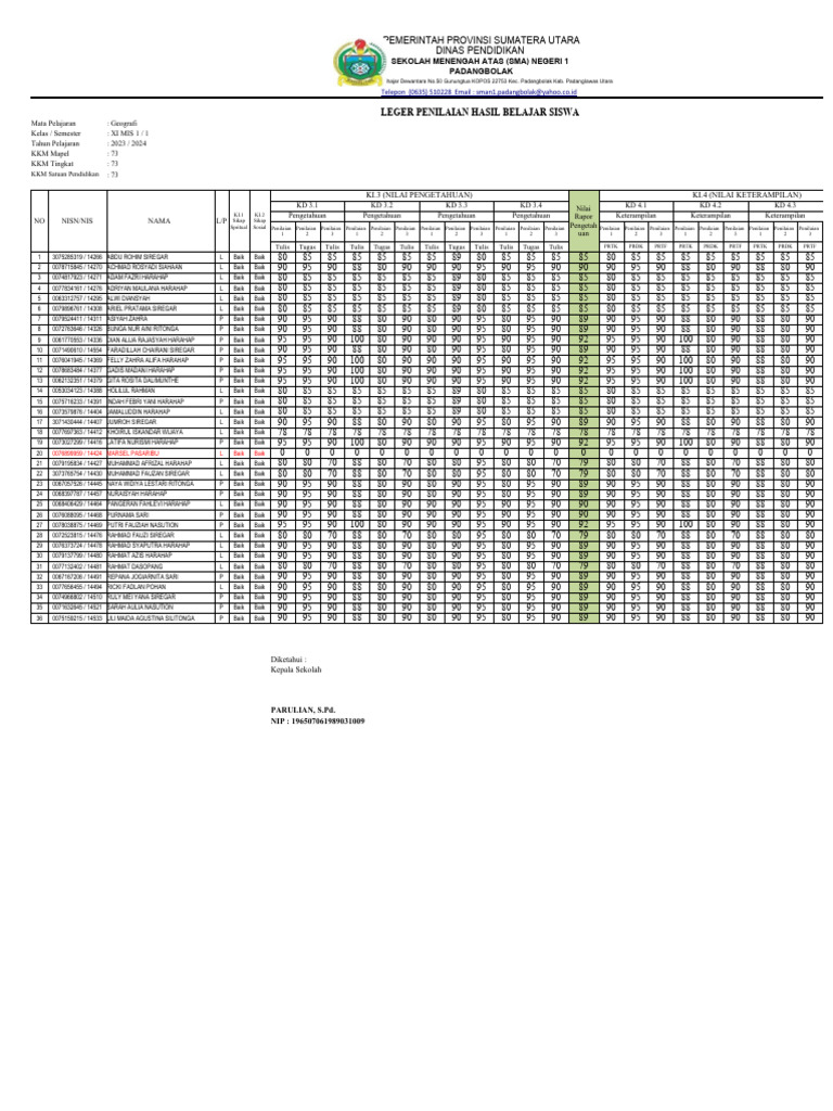 Leger PHB Pas 1 Dan Leger P5 - TP.2023-2024 | PDF