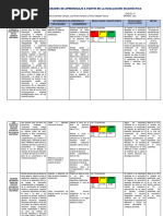 Plan de Refuerzo Comunic 2° - 2025 | PDF | Aprendizaje | Evaluación