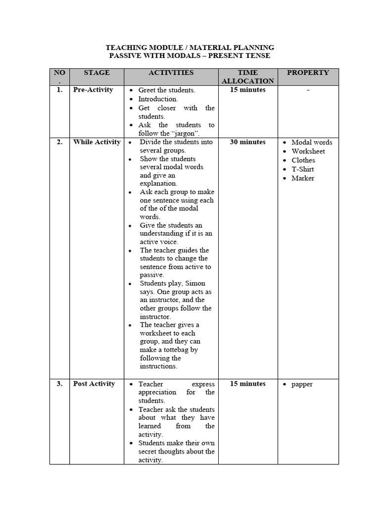 TEACHING MODULE | PDF | Human Communication | Syntax