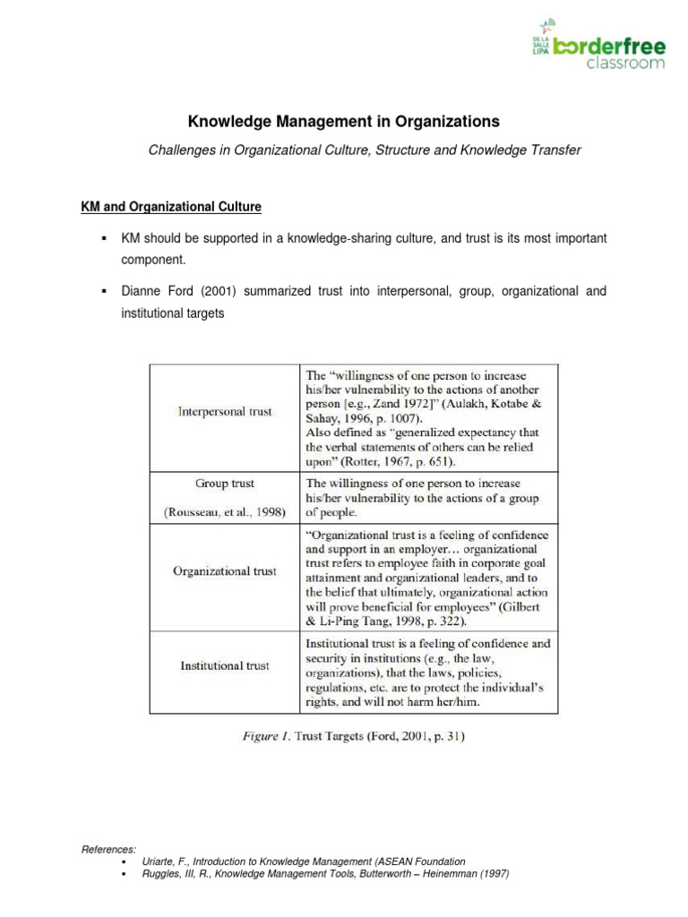 Module 2 - Part 1 Knowledge Management in Organizations | PDF | Power ...
