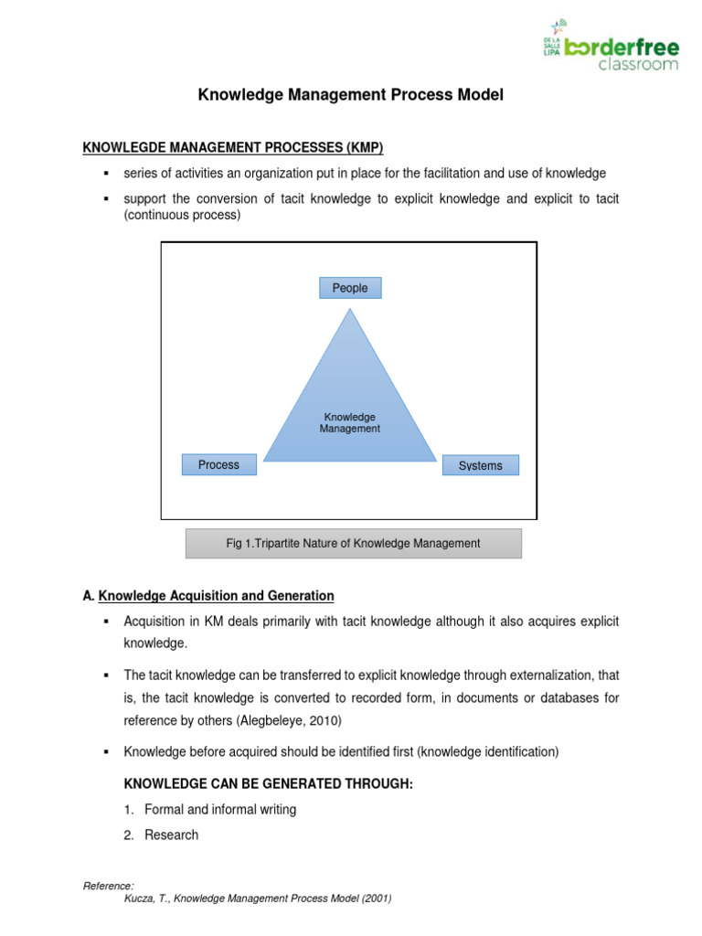 Module 1 - Part 3 Knowledge Management Process Model (1) | PDF | Knowledge Management | Knowledge