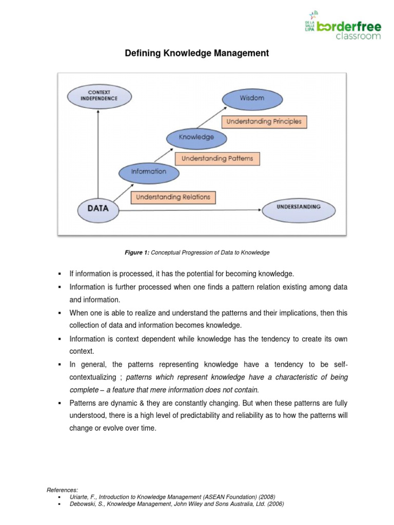 Module 1 - Part 1 Defining Knowledge Management | PDF | Knowledge Management | Knowledge