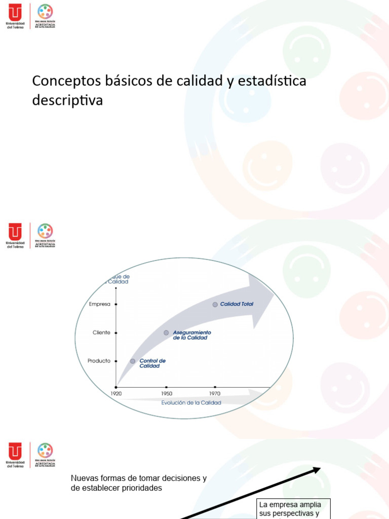 Competitividad Calidad | PDF | Calidad (comercial) | Business