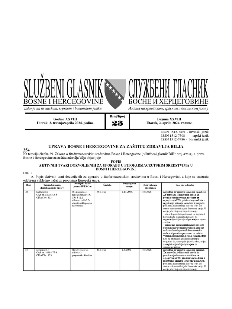 Službeni Glasnik BiH (Godina 28, Broj 23 2.4.2024) | PDF