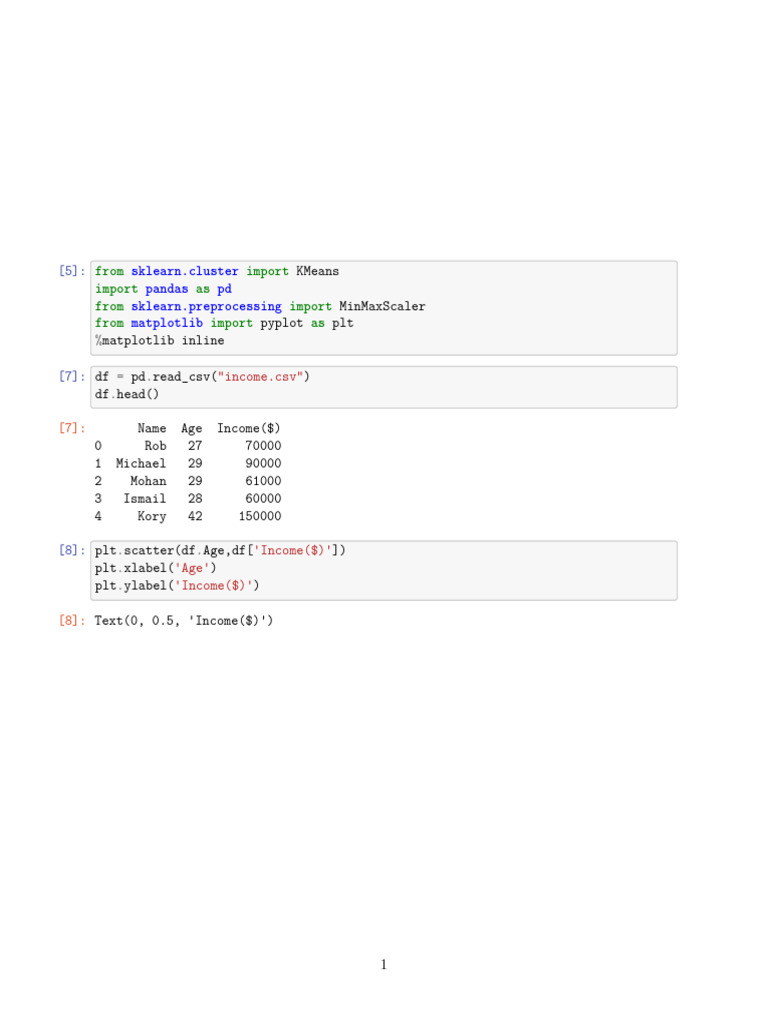 KMeans Clustering with Income Data | PDF | Cluster Analysis | Spatial Analysis