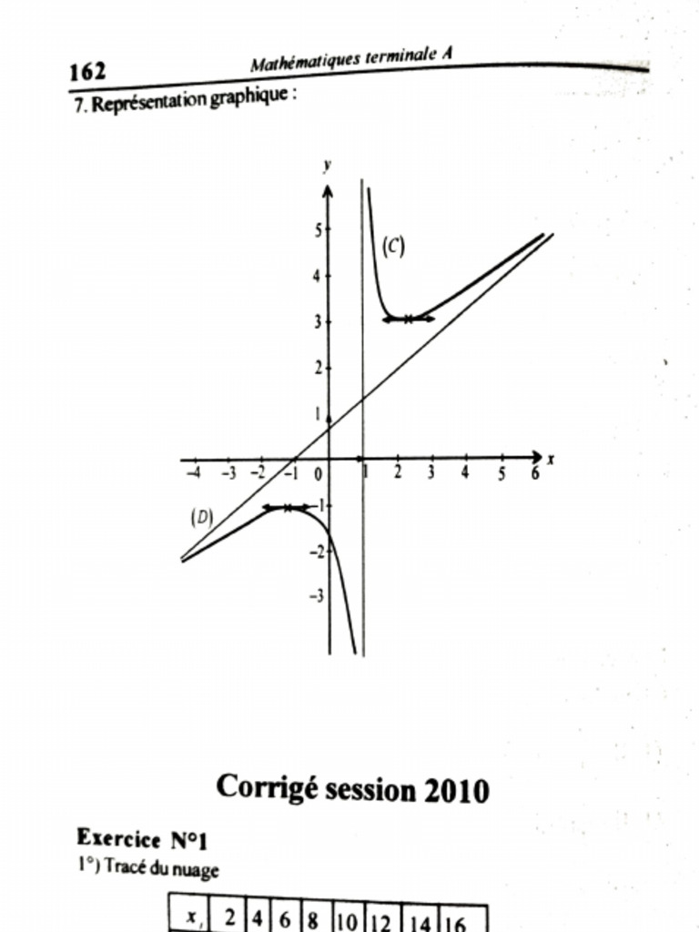 Terminal A Math Sujet Bac Corrigé-1 | PDF