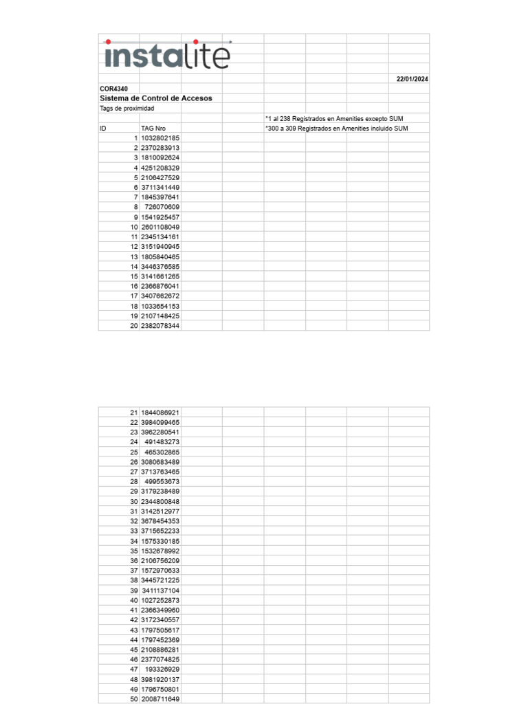 COR4340 - Sistema de Control de Accesos - Listado de Tags de Proximidad ...