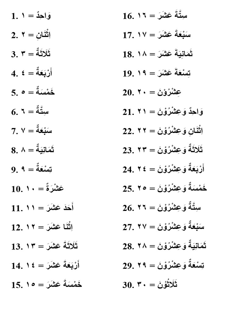 Angka 1-100 Arab | PDF