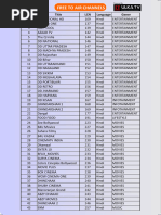JioTV Full Channel List | PDF