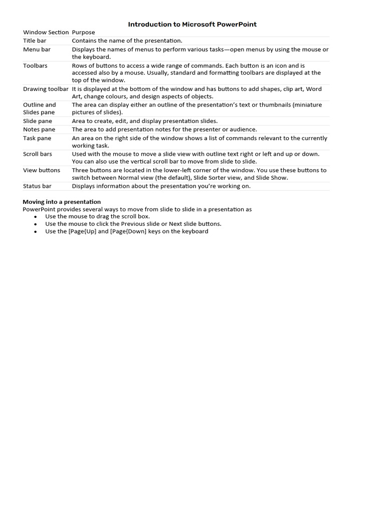 Ict Module 1 Pdf