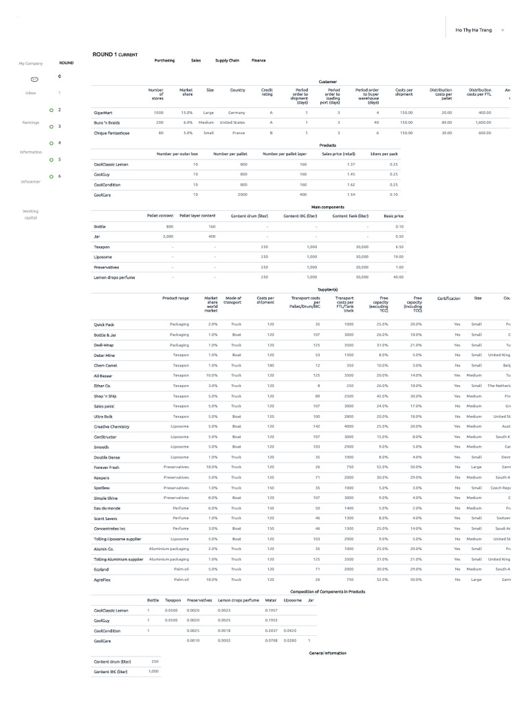 The Cool Connection - Information | PDF | Asia | Europe