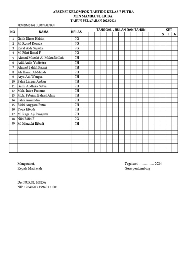 Absensi Tahfidz Kelas 7 Putra MTS 2024 | PDF
