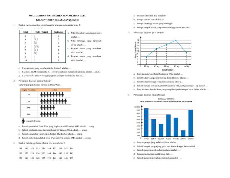 Soal Latihan Matematika Pengolahan Data Pdf