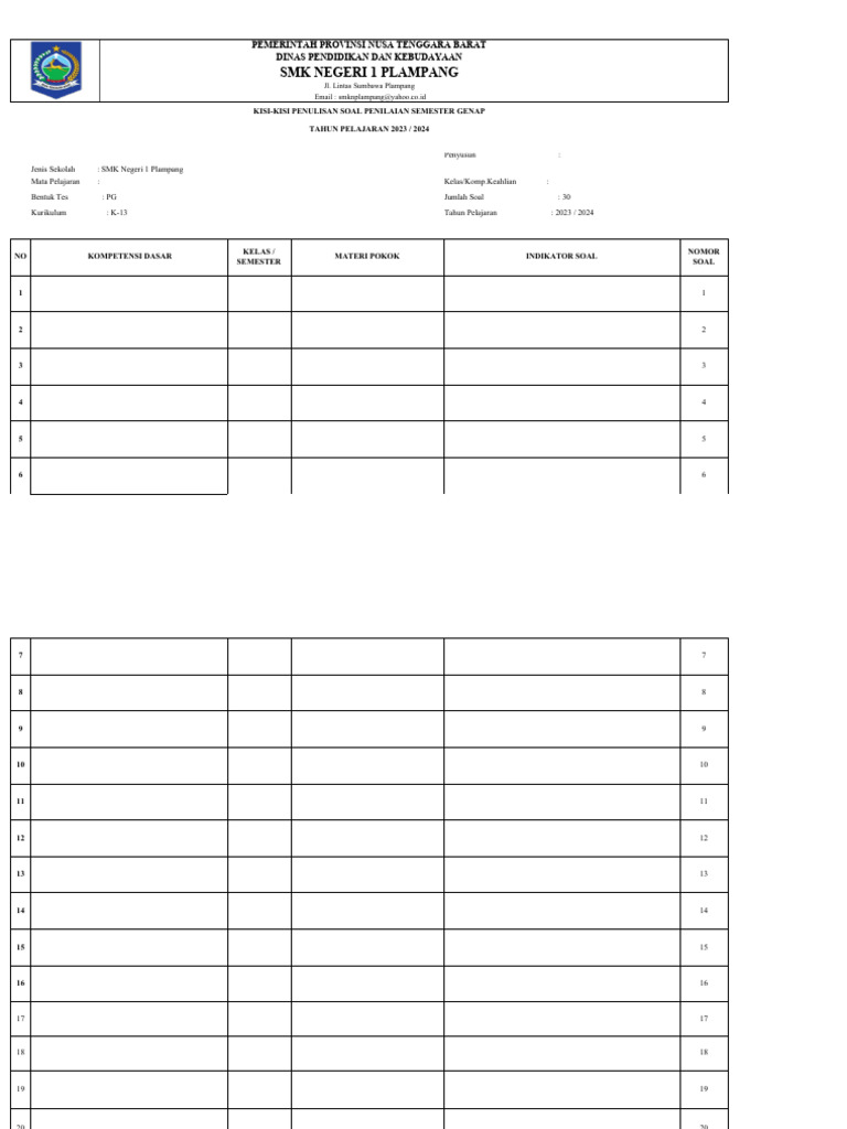 Kisi-Kisi Soal Penilaian Semester Genap TP 2023-2024 | PDF