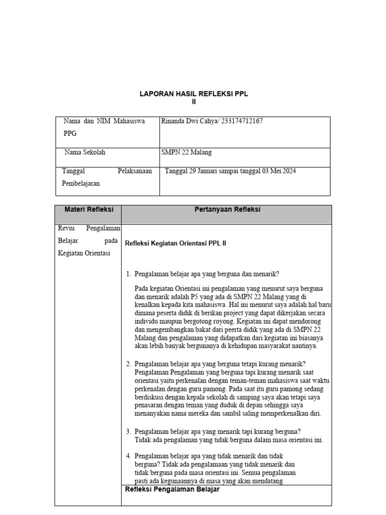 Lampiran 7. LK 6 Contoh Format Laporan Hasil Refleksi PPL I - 102423 | PDF