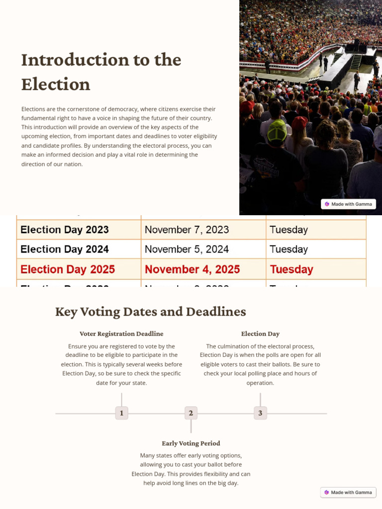 Introduction-to-the-Election | PDF | Elections | Voting